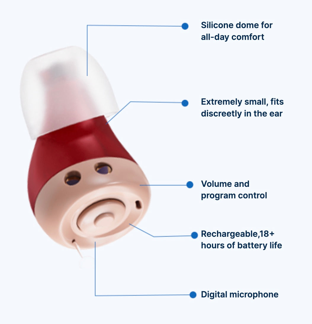Oricle 2.0 | FDA-Listed OTC Hearing Aid with Noise Reduction – Oricle ...